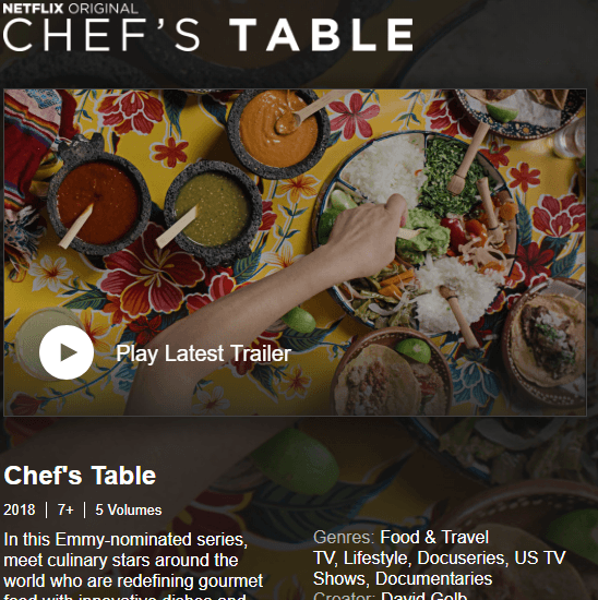 Chef’s Table & 5+ Travel Documentaries Like